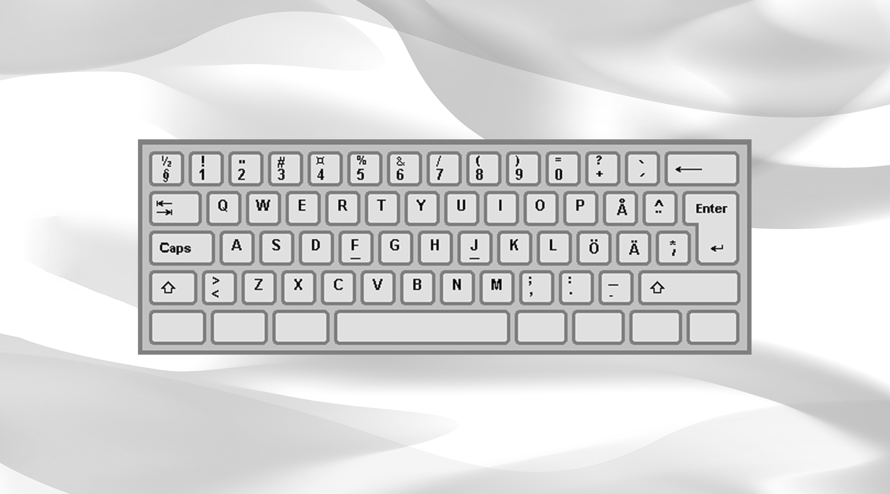 Swedish keyboard: Everything you need to know