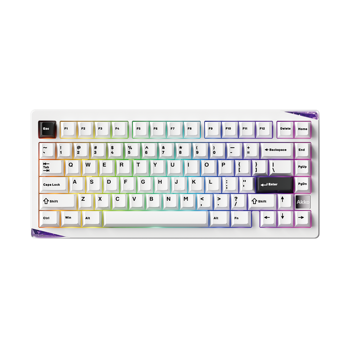 UK and US keyboard layouts: A quick comparison