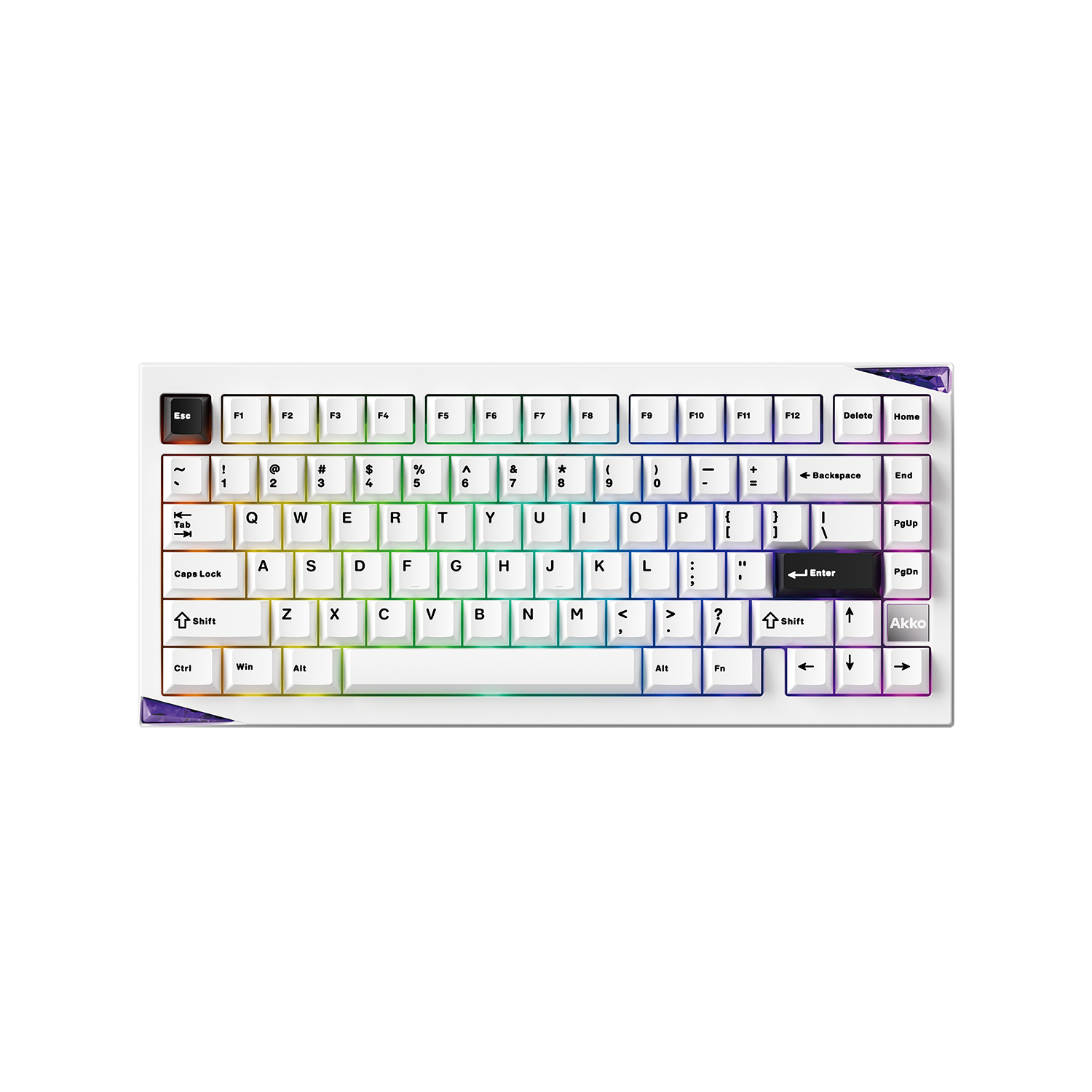 UK and US keyboard layouts: A quick comparison