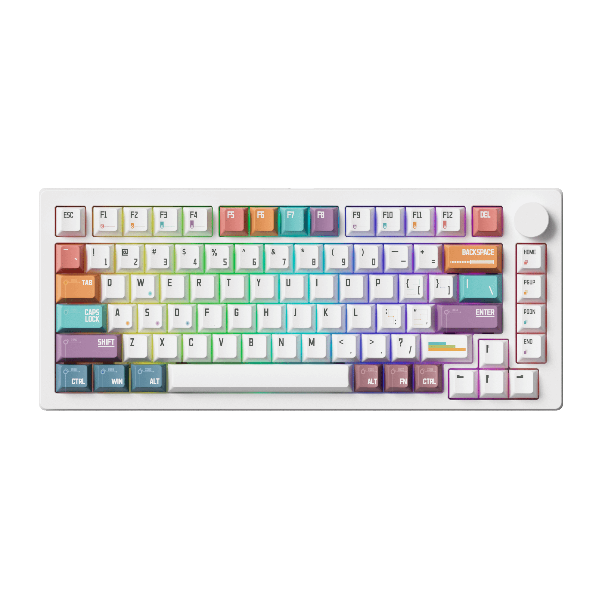 UK and US keyboard layouts: A quick comparison